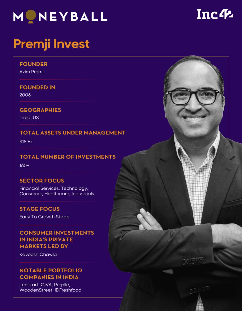 Why Premji Invest Led The $43 Mn Series C Round In WoodenStreet