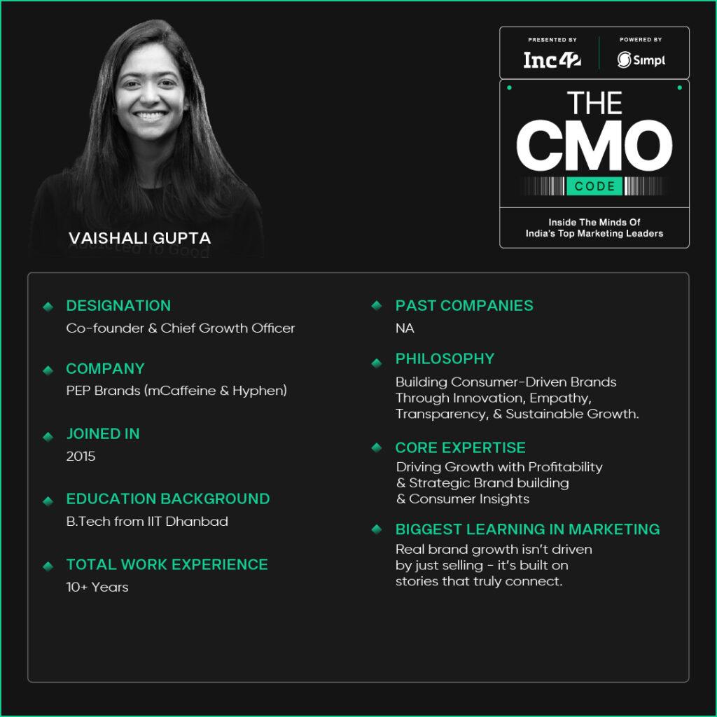 PEP Brands' 6P Engine: Powering mCaffeine & Hyphen’s Rise