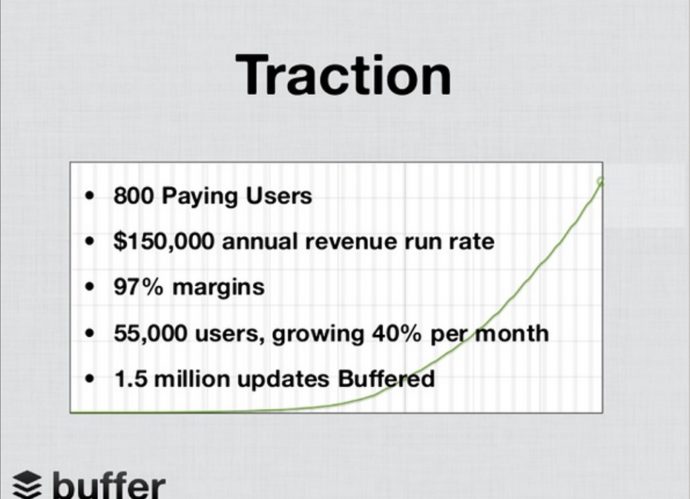 [ Pitch Deck ]: How To Present The Traction Slide In Your Deck