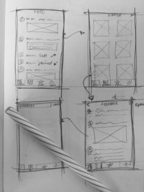 How To Practice Good Design At Startups & Build World-Class Product