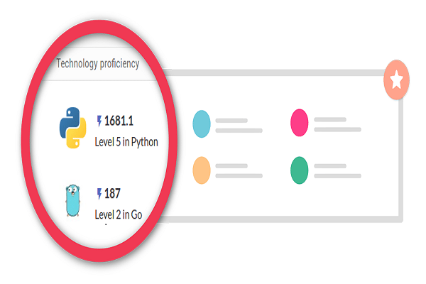 DoSelect Forays Into B2C Segment, Launches Skill Development Platform ...