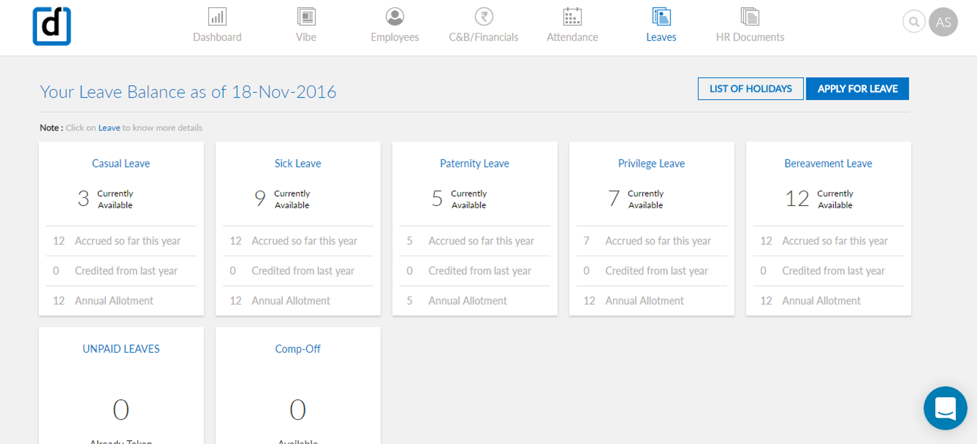 How Darwinbox Aims To Be The Dark Horse Of HrTech Startups With Its Six ...
