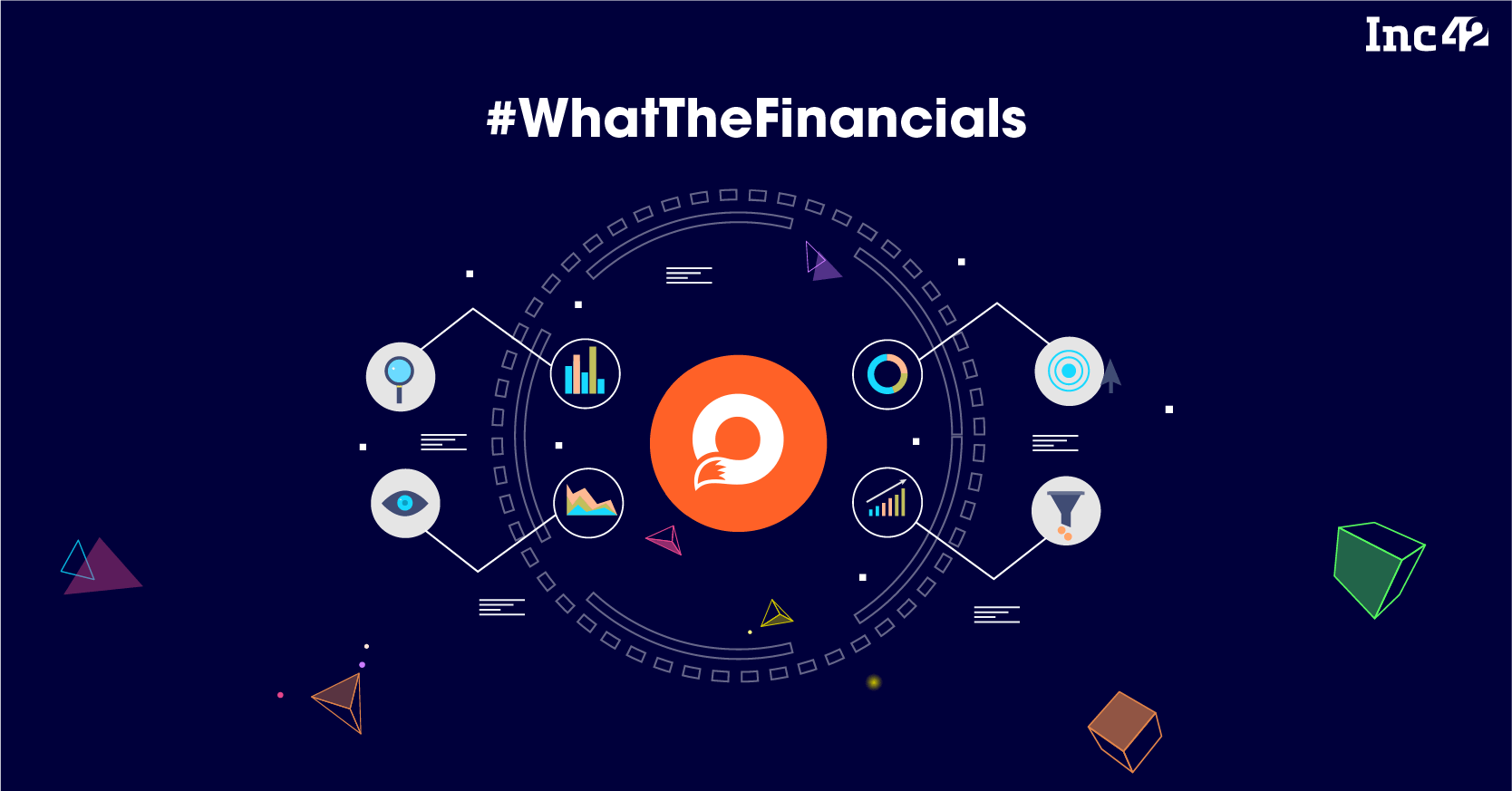 [What The Financials] $52.7 Mn In Funding And $900K Revenues - Coverfox ...