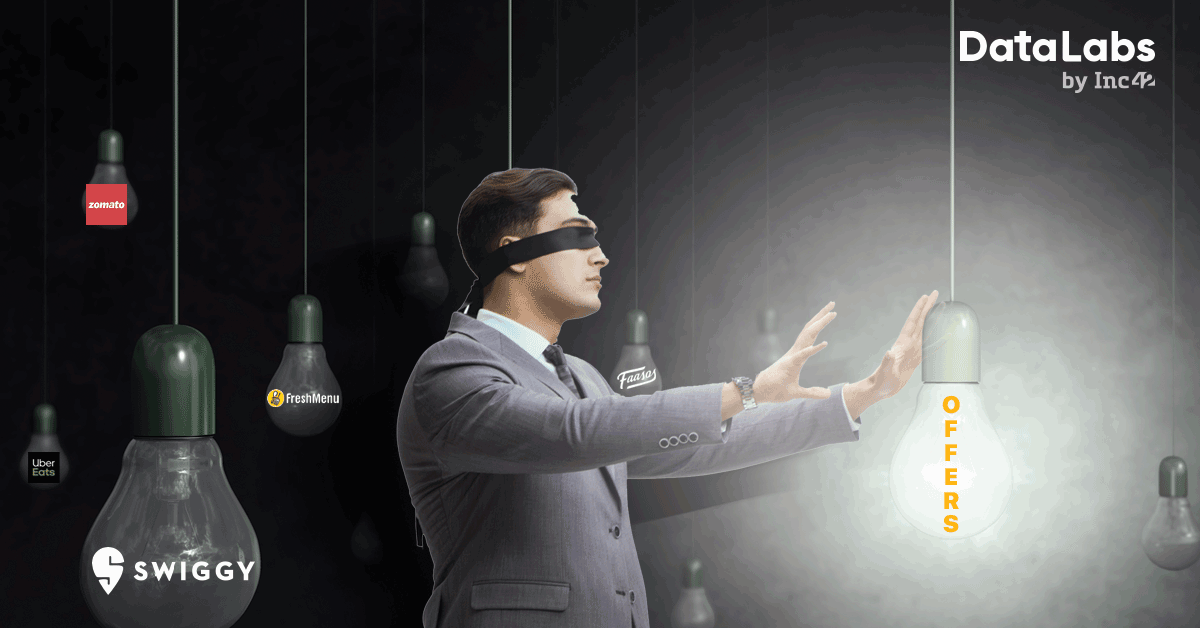 Food & Customer Experience drives Food Startups In Brand Perception