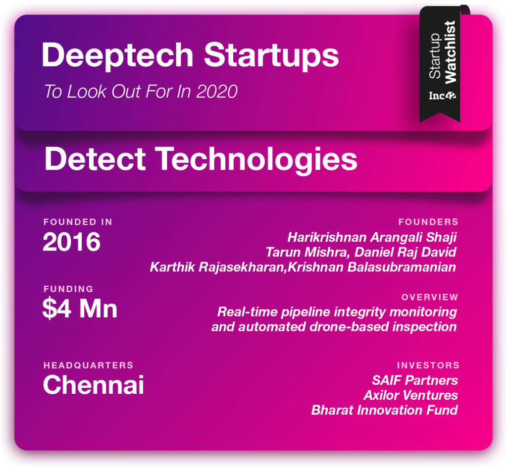 Startup Watchlist: Deeptech Startups To Watch Out For In India In 2020
