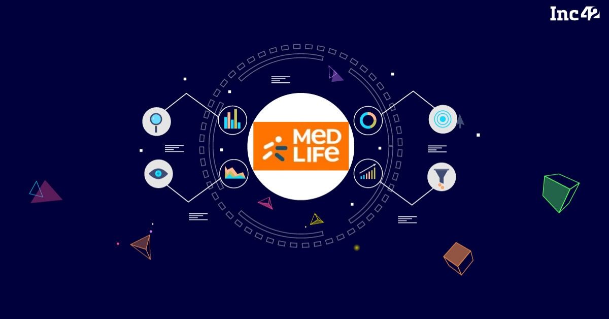 Medlife Reports Higher Losses As Ad Spending Cancels Out Growth