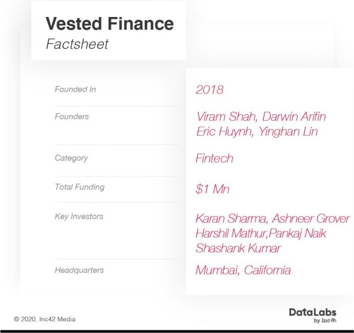 Vested Finance CEO Viram Shah On Investing In US Listed Stocks