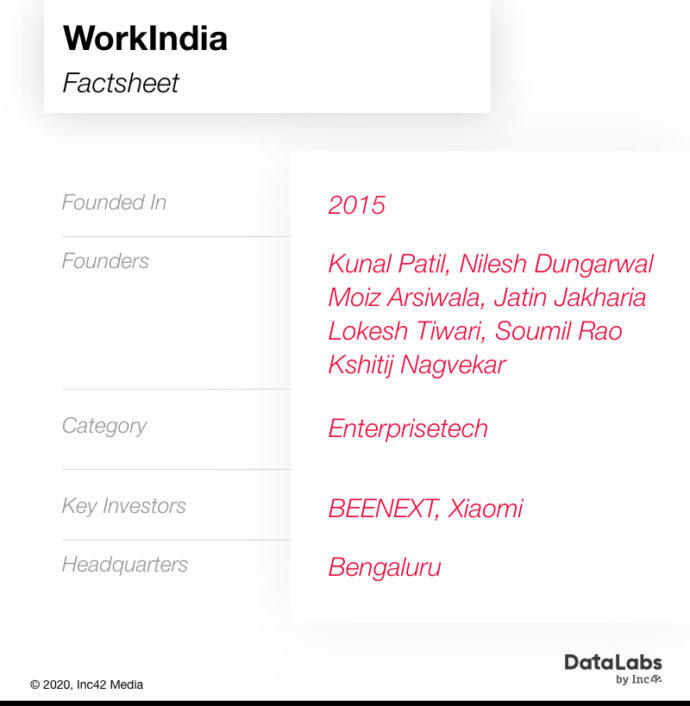 WorkIndia: Much-Needed Spotlight On Gig Economy, Blue-Collar Workers