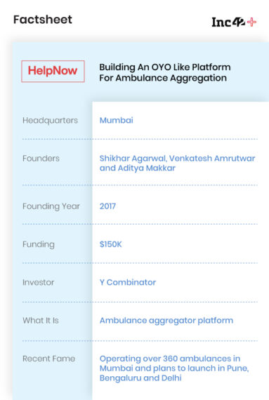 6 Healthtech Startups Under Spotlight With Their Fight Against Covid-19