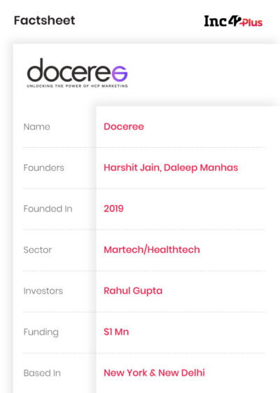 Doceree Gives Healthcare Marketing A 21st Century Digital Makeover