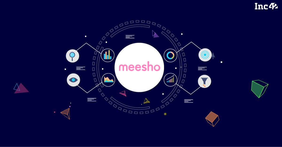 Meesho’s Losses Surge 3X In FY20 Amid Intense Competition