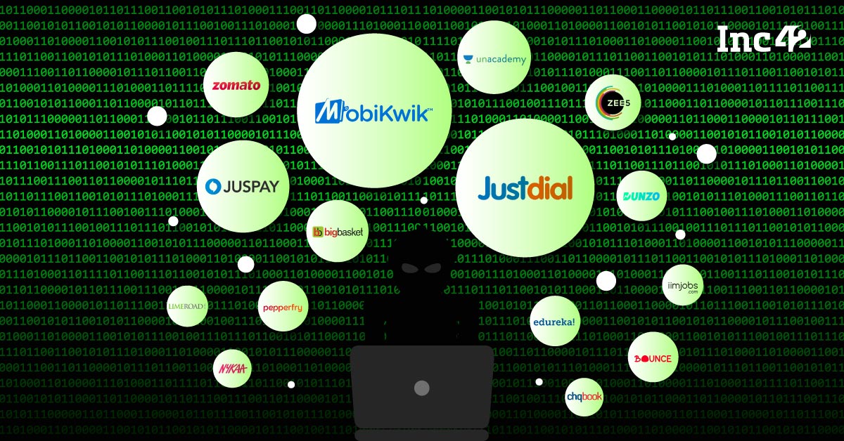 Indian Govt's Weak Stance On Data Privacy Of Startups