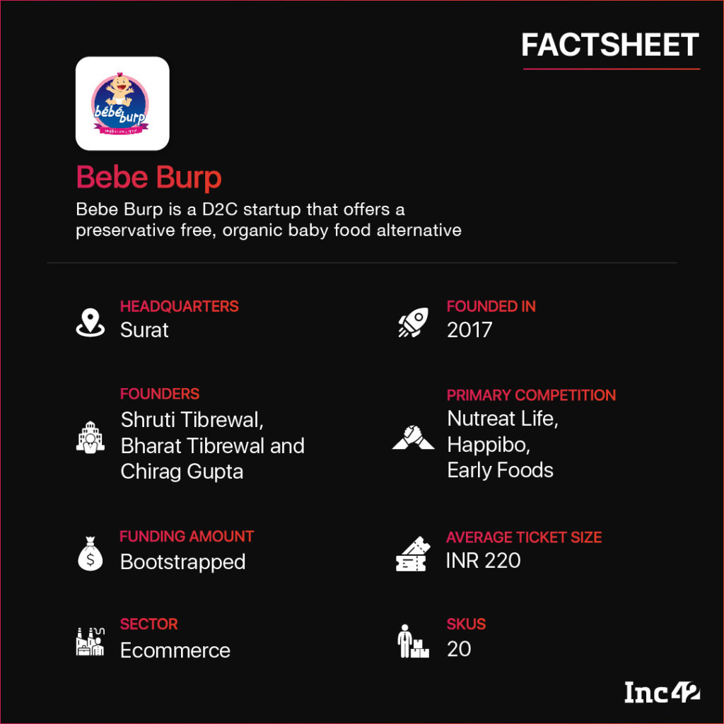 Bebe Burp's Alternative To Baby Food With Its Preservative-Free Solution