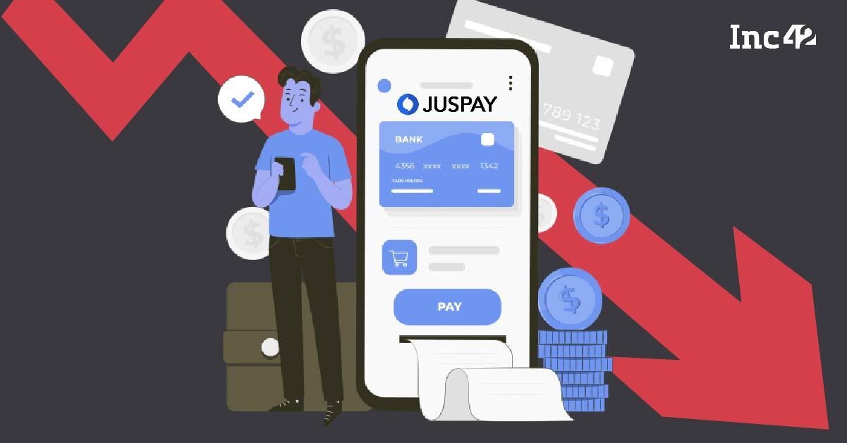 Fintech Startup Juspay’s Losses Soar By 514% In FY21 To INR 25.8 Cr