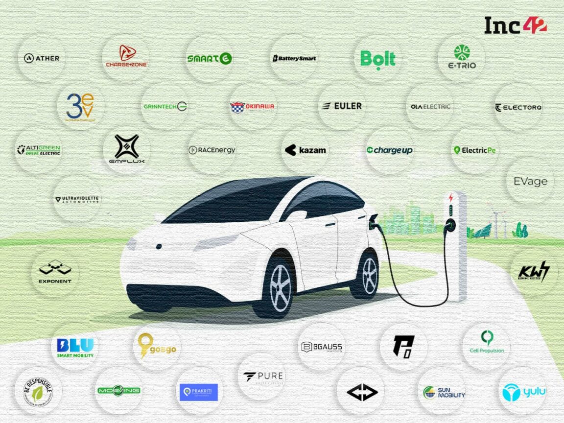 Why Is Income Sharing Agreement (ISA) — A Trap!