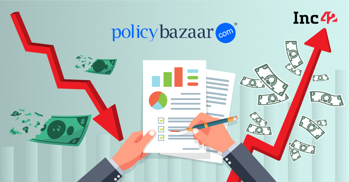 PolicyBazaar Overview and Company Profile | AmbitionBox | AmbitionBox