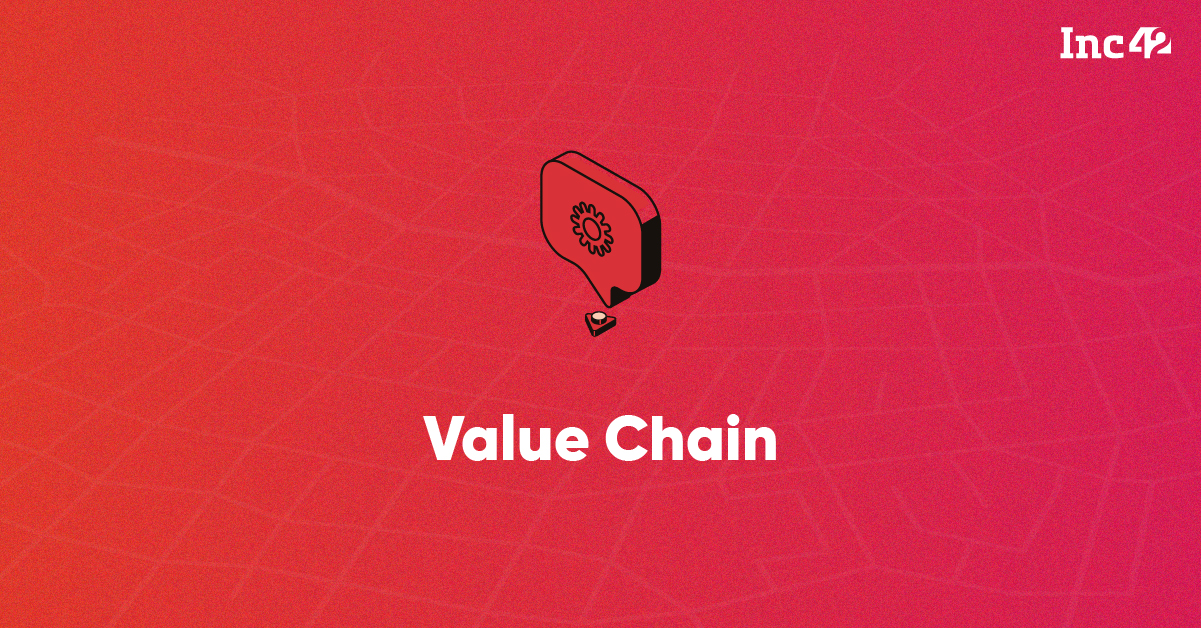 Value Chain - Latest News, Policies, Startup Landscape Of Value Chain ...