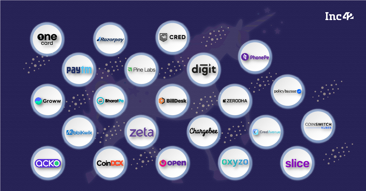 The List Of Fintech Unicorns In India