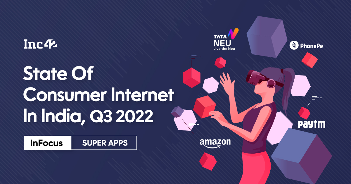 State Of Consumer Internet In India, Q3 2022 - Inc42 Media