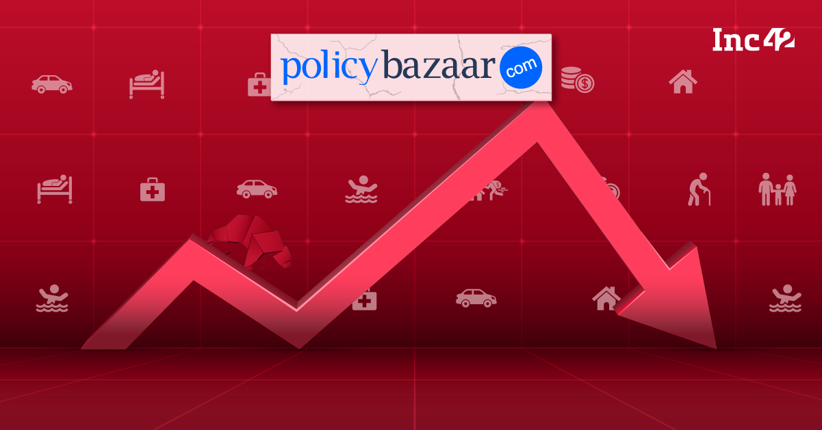 Policybazaar Shares Slump Nearly 7% To Hit Record Low At INR 373.1