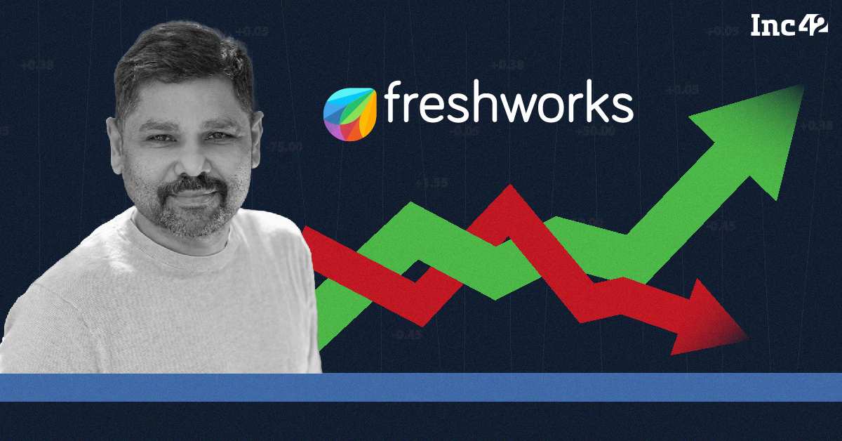 Freshworks’ Loss Narrows 58% YoY To $58.3 Mn In Q3 2022, Revenue Jumps 33%