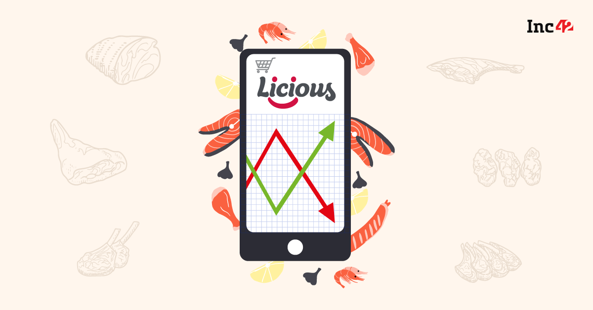 Licious Sold Meat Worth INR 748 Cr in FY23 But Growth Plateaus