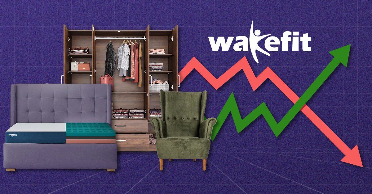 Wakefit FY22 Loss Grows 2.7X To INR 101.Cr, Revenue Up At INR INR 632.8 Cr