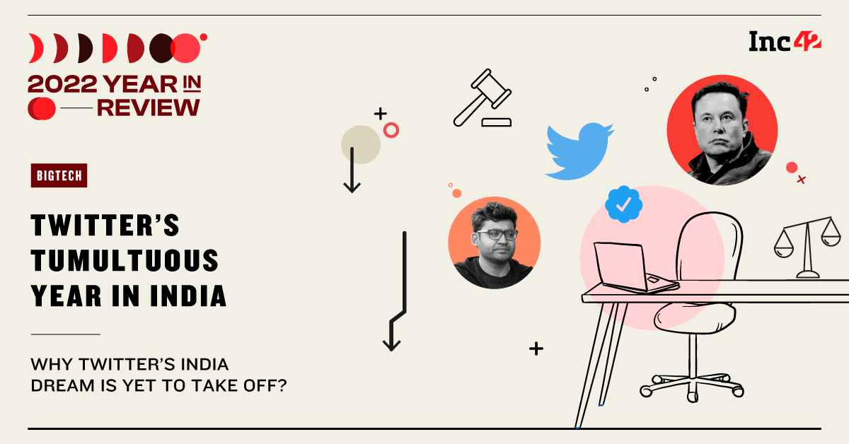 Twitter's Tumultuous Year: Will Elon Musk's Plan Work In India?