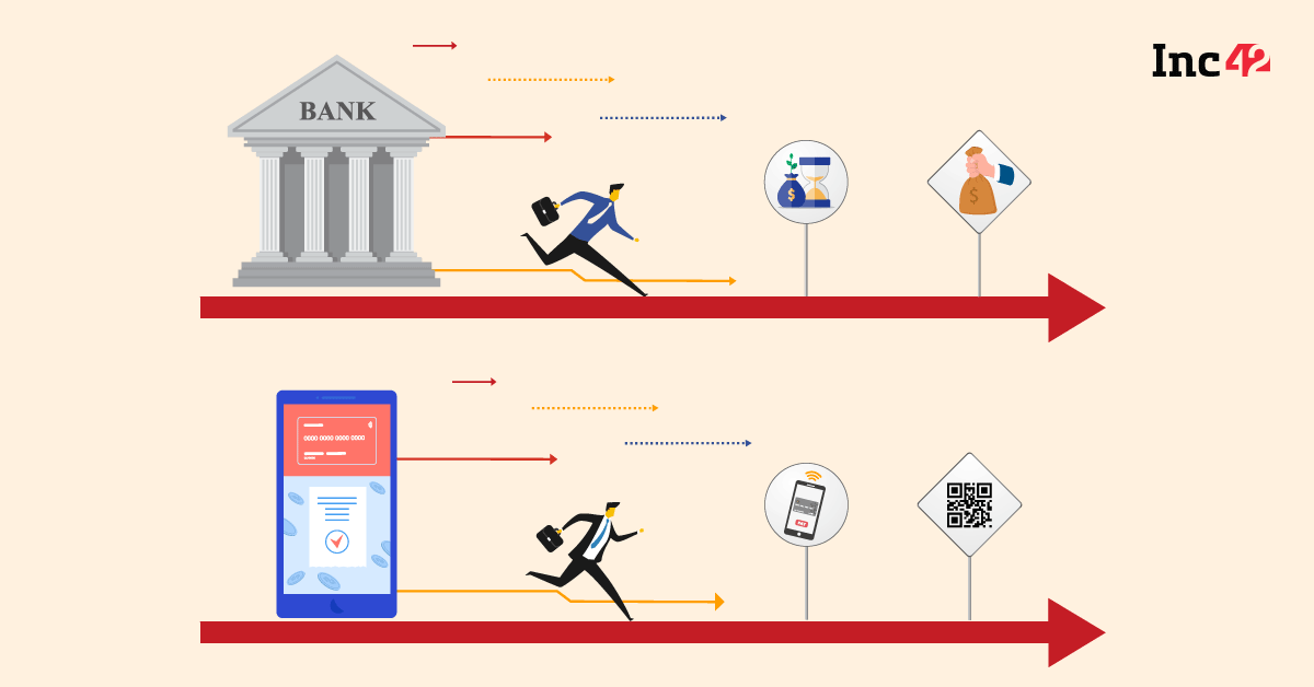 Startups Vs Banks In India’s Fintech Race