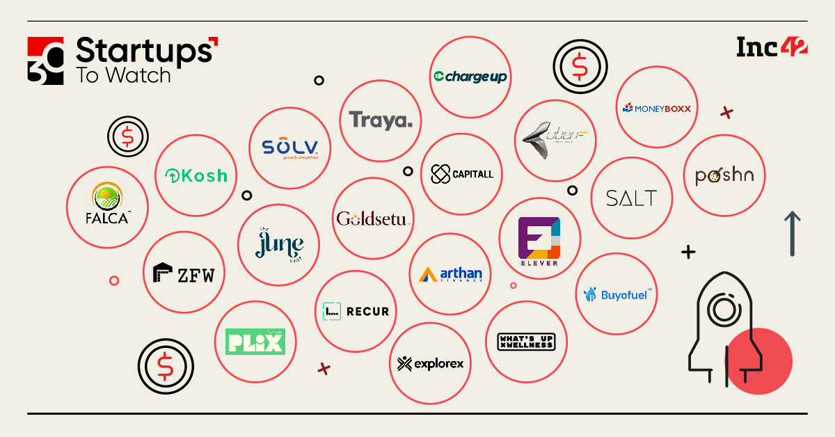 2022 In Review: The Best Of Inc42’s 30 Startups To Watch