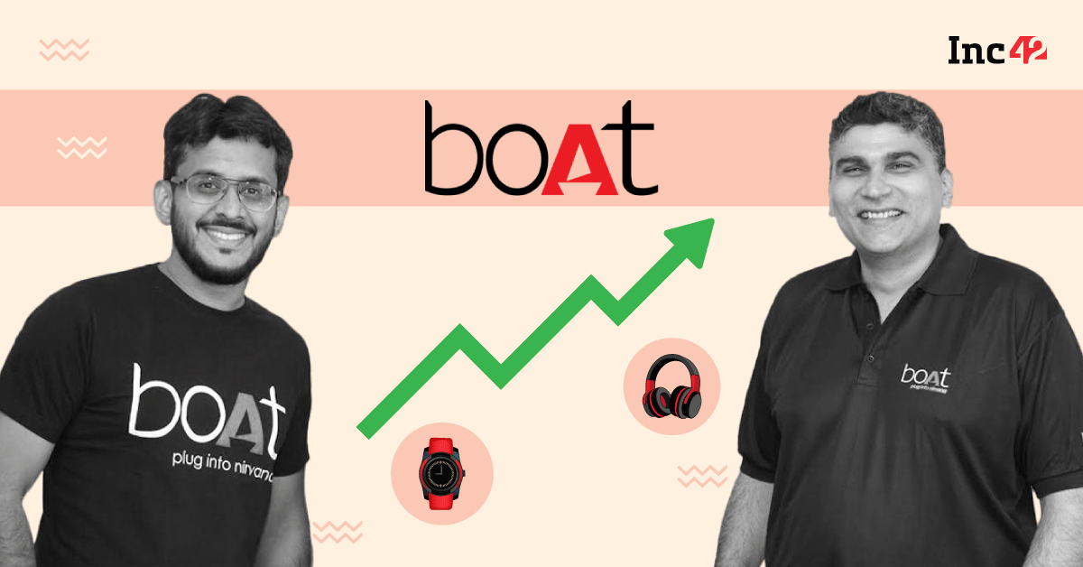 boAt’s Sales More Than Double To INR 2,873 Cr In FY22, Profit Dips 20%