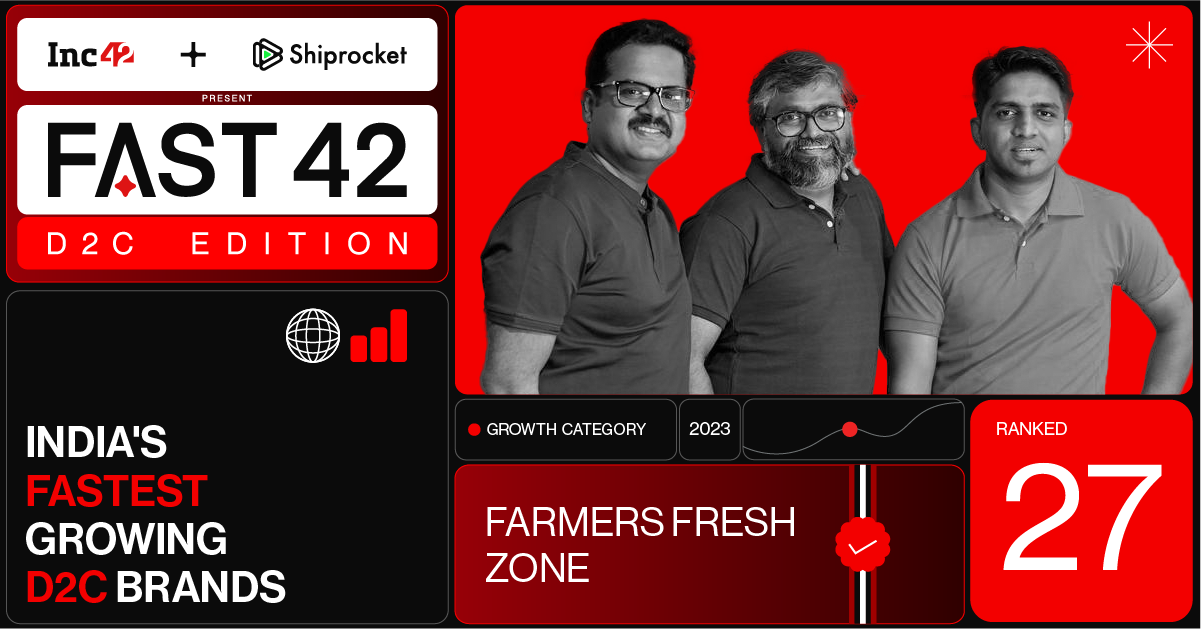 Farmers Fresh Zone Has Ranked 27th On Inc42's Fast42 D2C Edition 2023