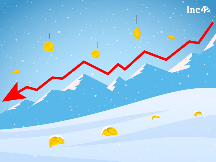 Indian Startup Funding Slumps 80% YoY In January 2023