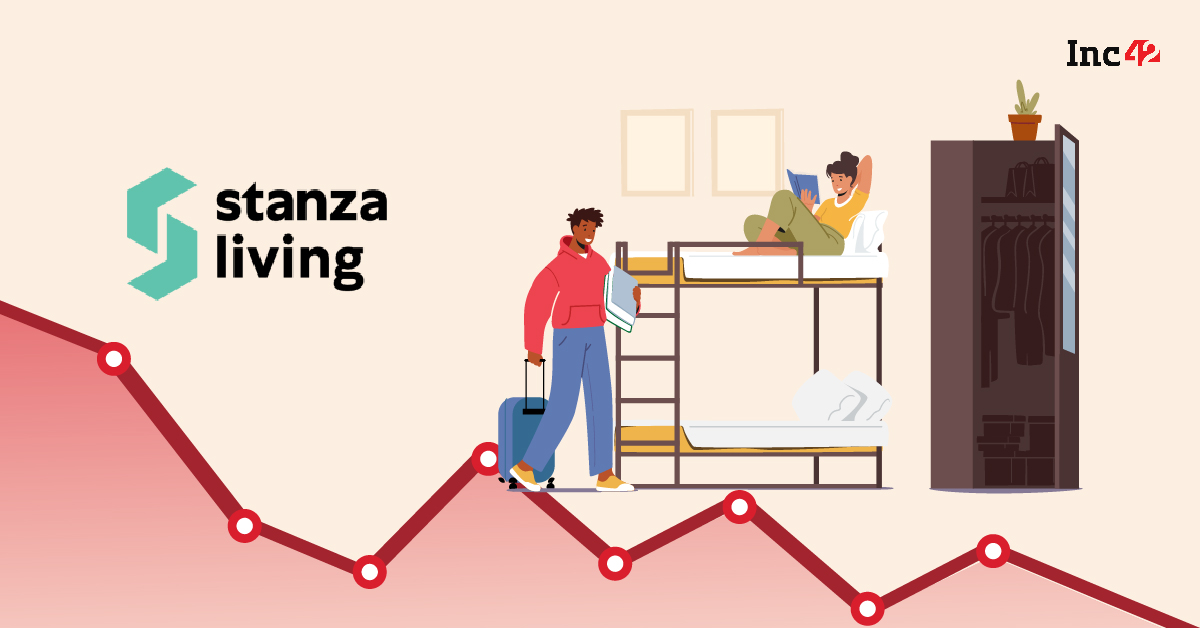 Stanza Living’s FY22 Loss Surges 1.8X To INR 417.4 Cr