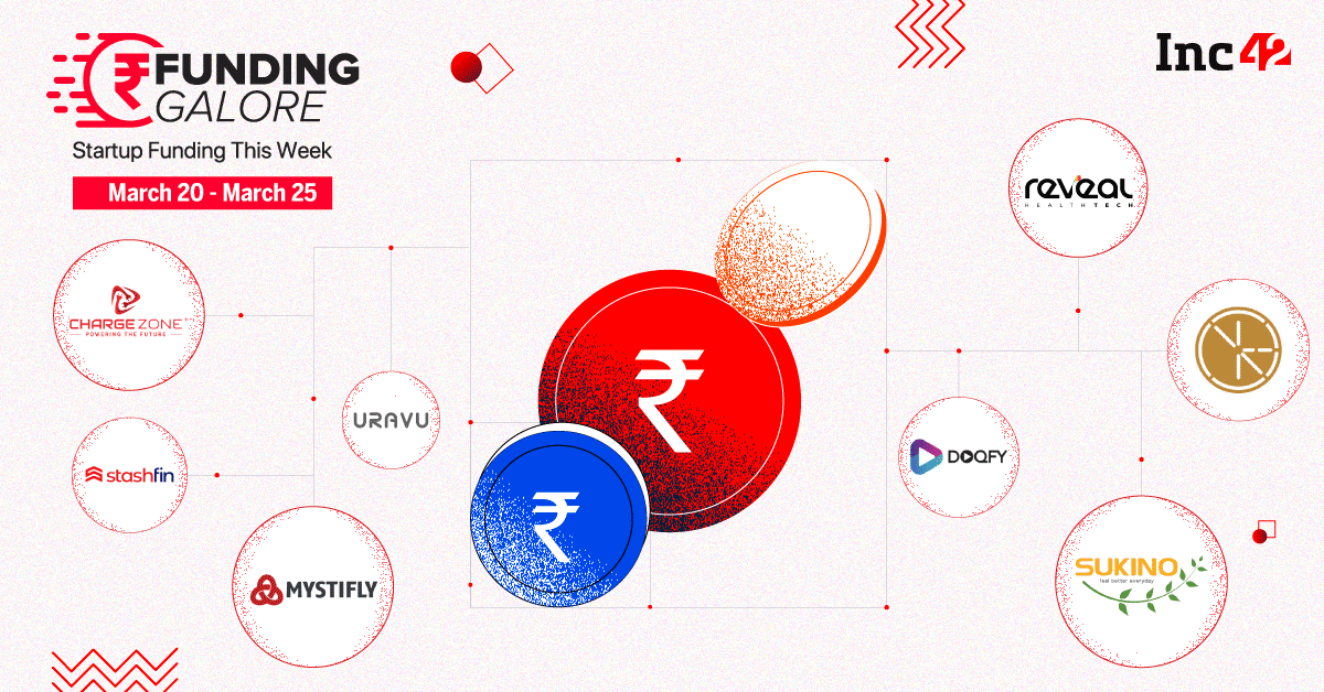 [Funding Galore] From Stashfin To Mystifly — Indian Startups Raised $180 Mn This Week