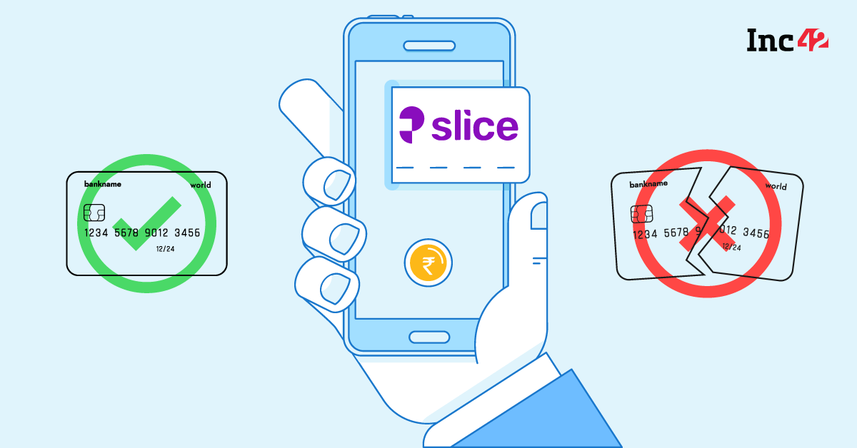 Fintech Unicorn slice’s FY22 Loss Surges 2.5X To INR 254 Cr