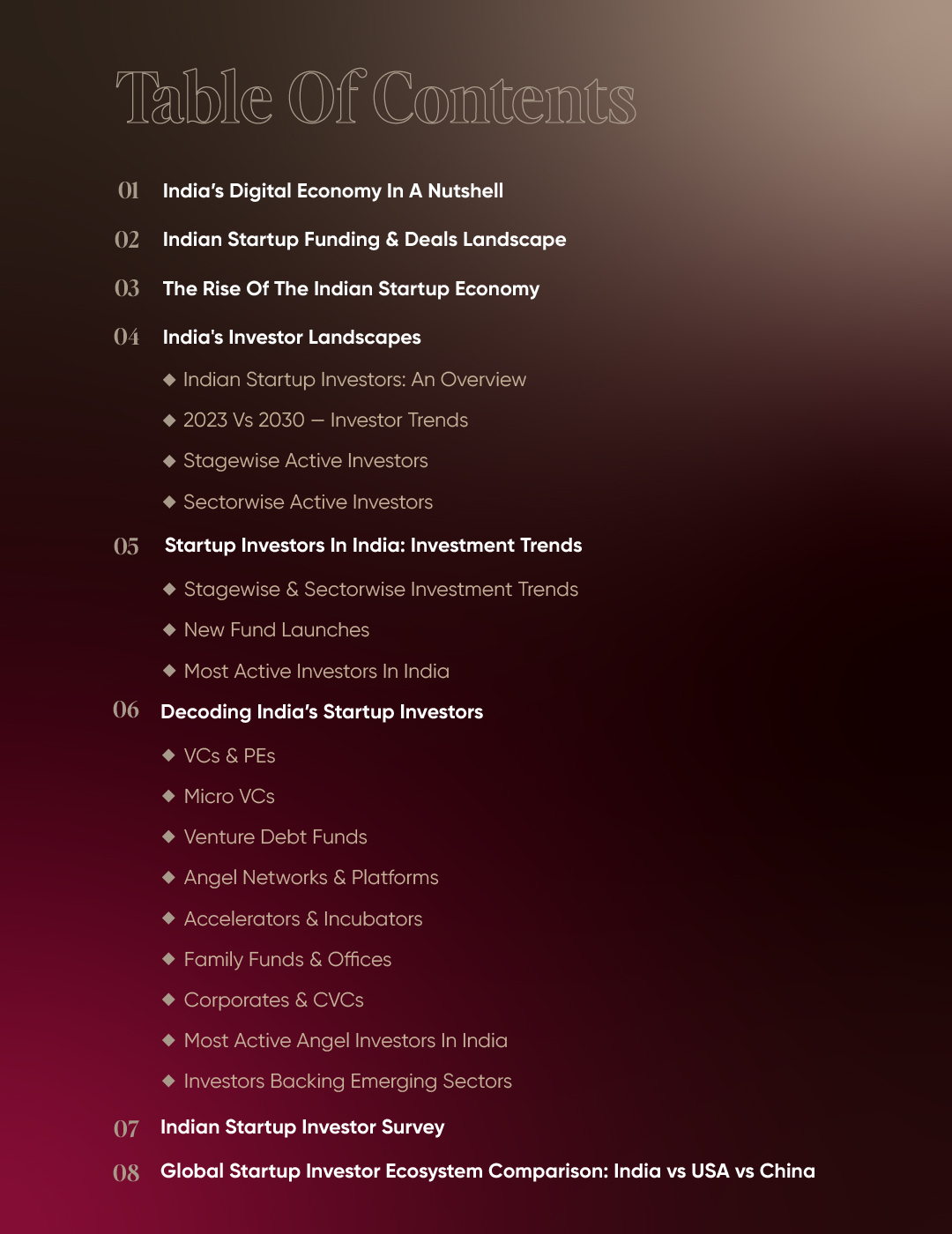 India’s Startup Investor Landscape Report 2023 - Inc42 Media