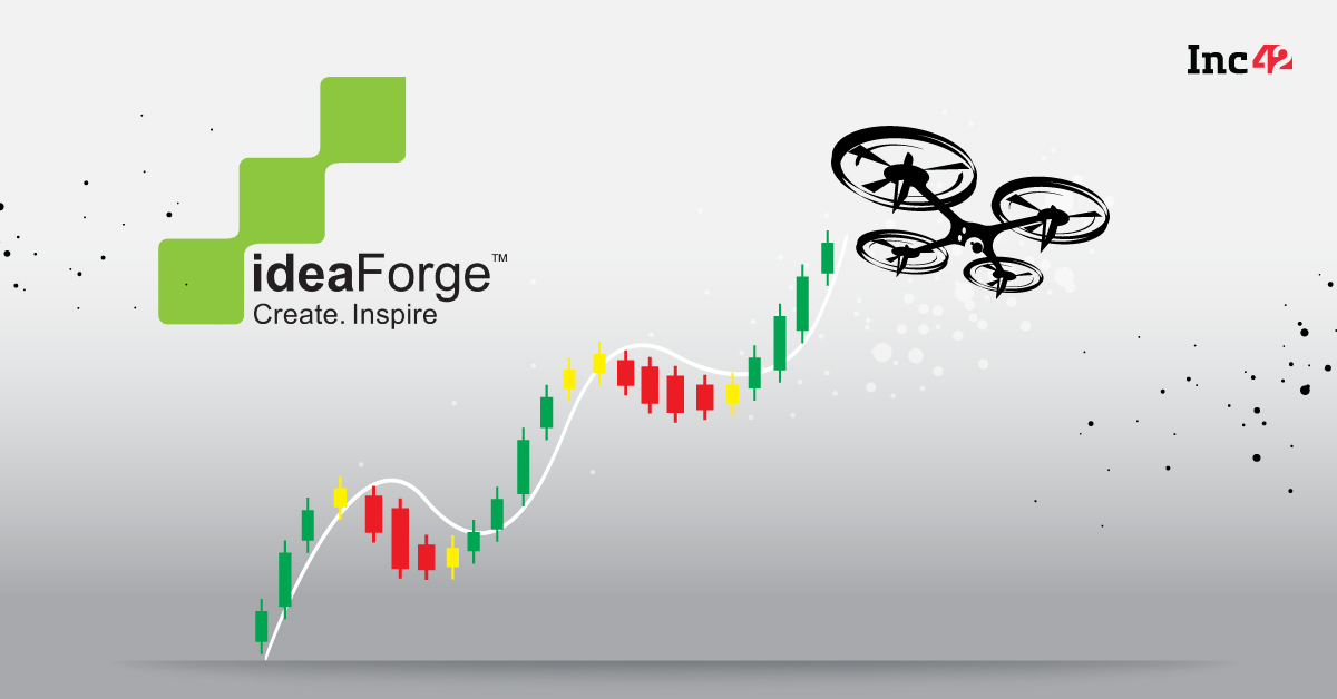 ideaForge Shares Jump Nearly 8%; Co Plans To Enter US Market