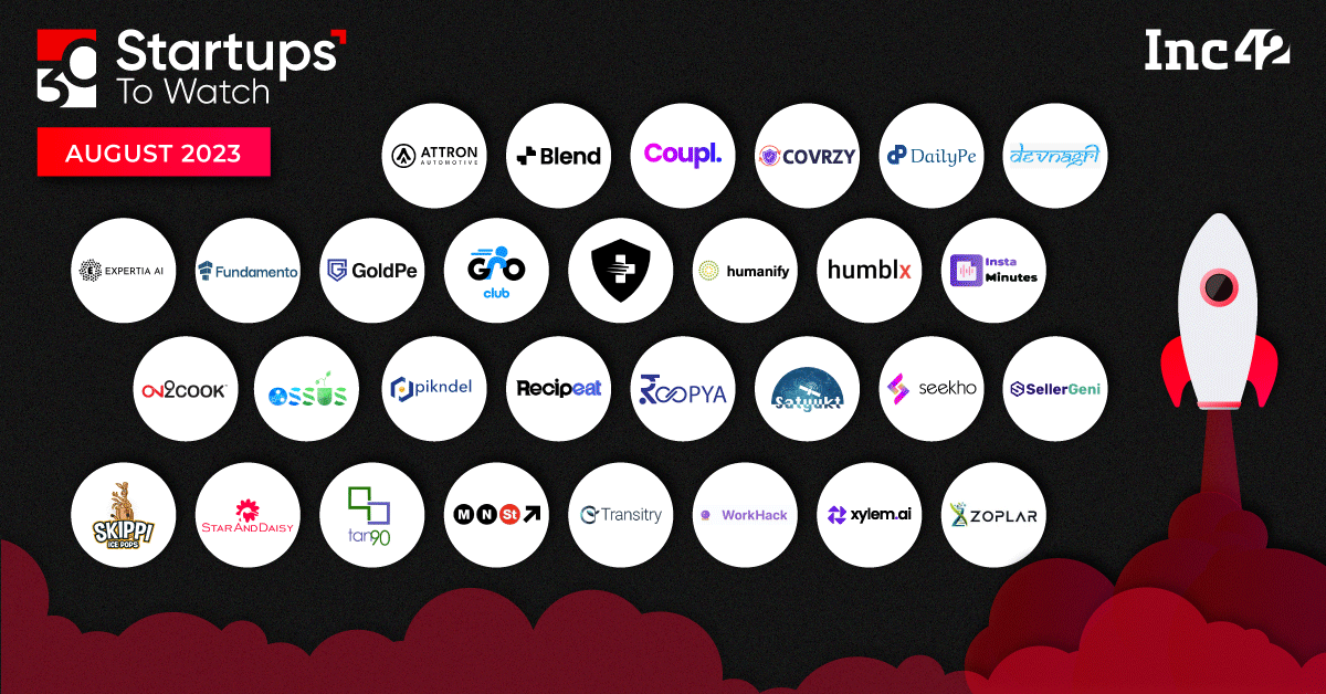 30 Startups To Watch: Startups That Caught Our Eye In Aug 2023