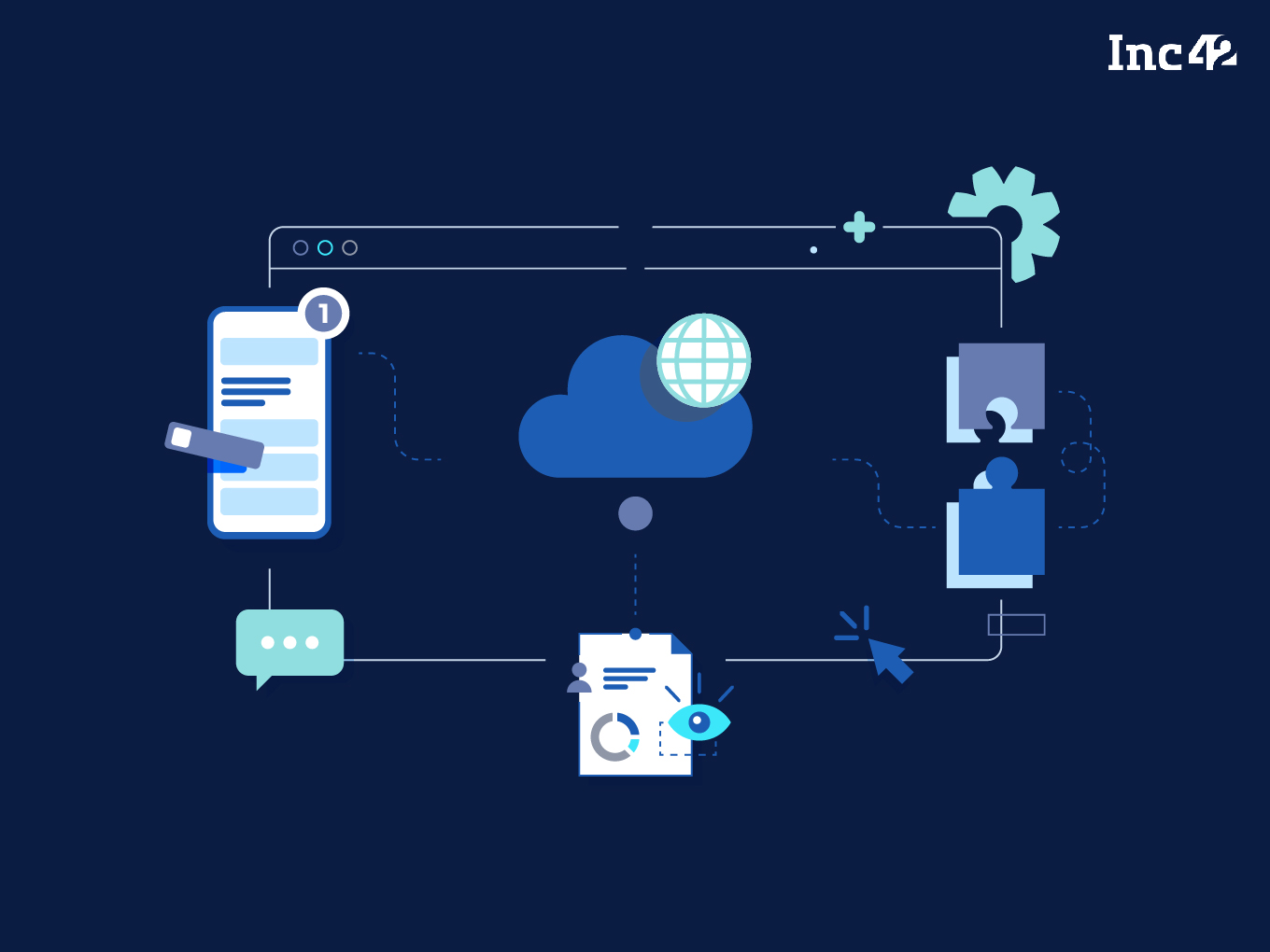 Heres Everything You Need To Know About Frictionless Customer Onboarding In Saas