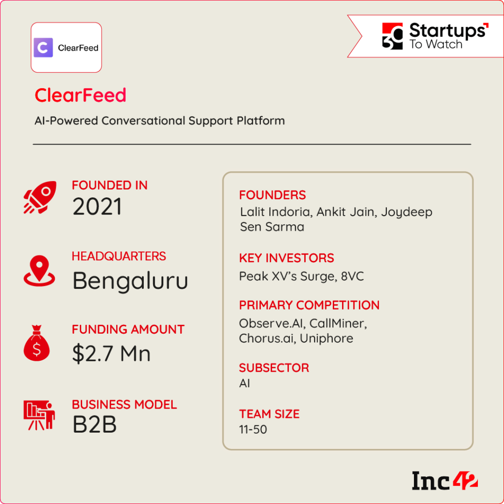 30 Startups To Watch: Startups That Caught Our Eyes In October 2023