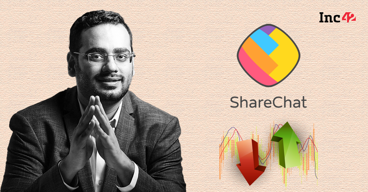 ShareChat’s Losses Ballooned To INR 4,064 Cr In FY23