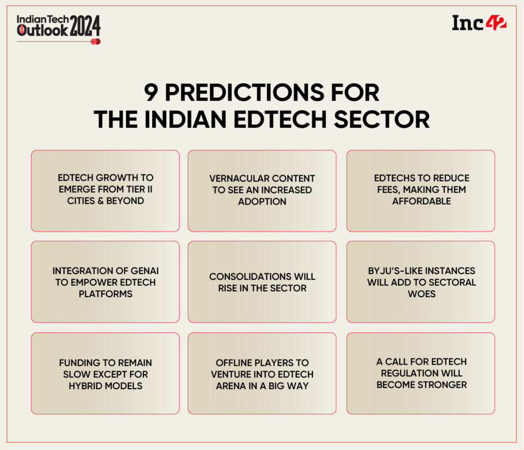 9 Edtech Predictions For 2024