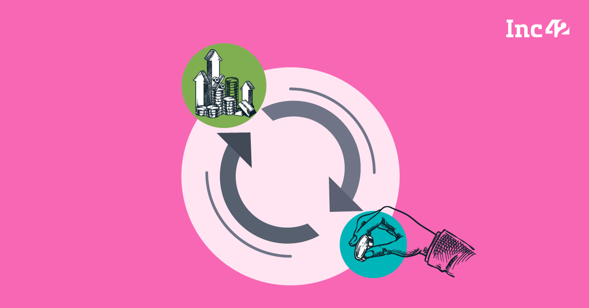 Here’s Everything You Need To Know About Capped Notes