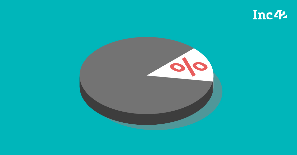 Here’s Everything You Need To Know About Pro Rata Rights