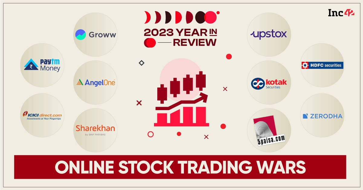 Online Stock Trading Platforms In India: Who’s Thriving & Who’s Striving