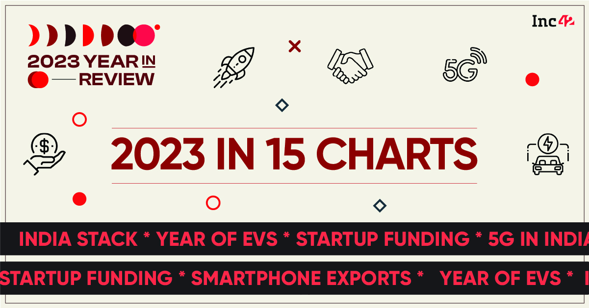 15 Charts That Defined Indian Tech & Startups In 2023