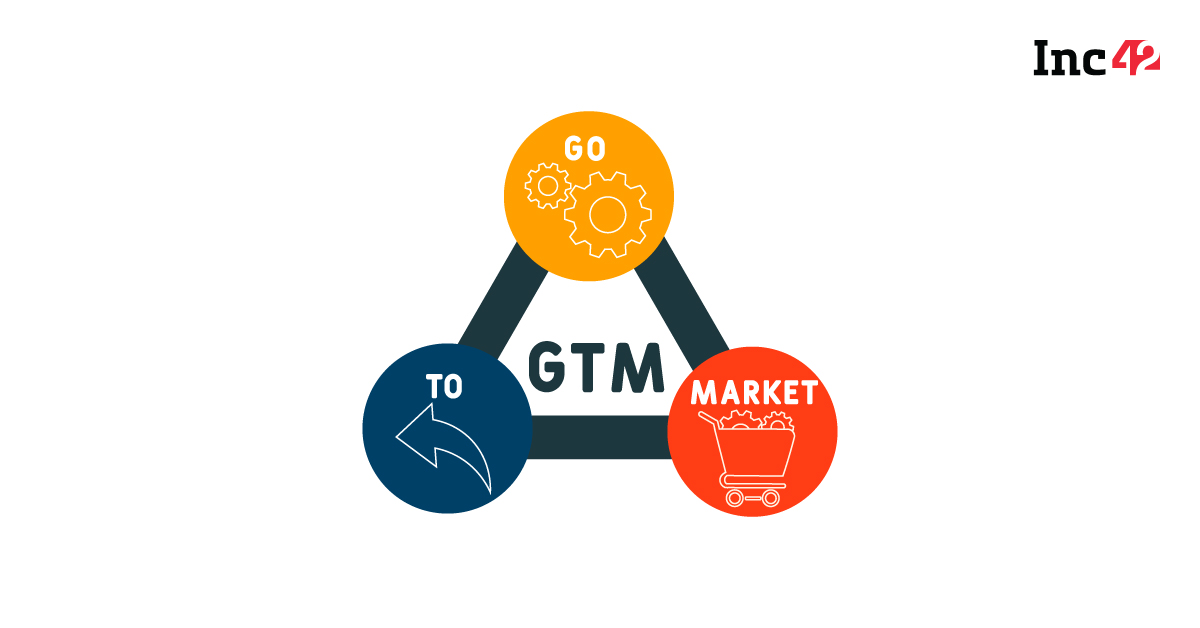 Everything You Need To Know About Sales-Led GTM Strategy
