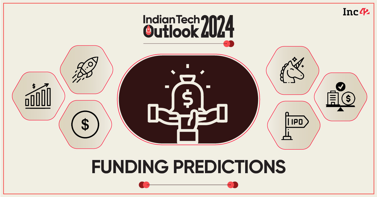 9 Indian Tech Startup Funding Predictions For 2024