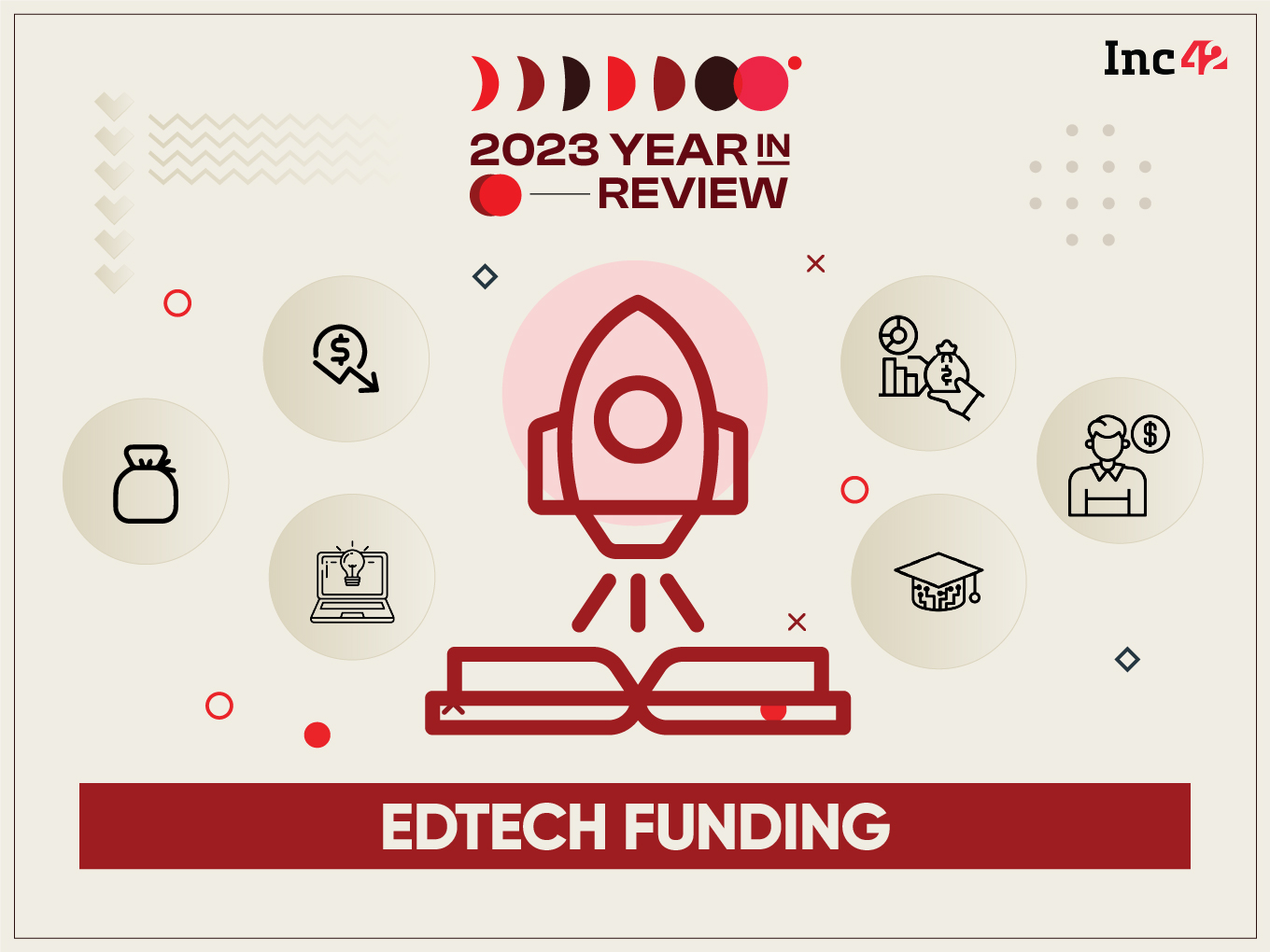 Edtech Funding Tanked 88% In 2023, Will This Year Be Any Different?